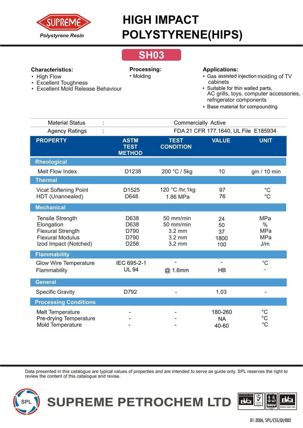 Surplus Polymer & Plastic Material Stocks | PlastikCity